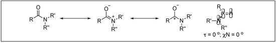 Amide Bond Activation of Biological Molecules