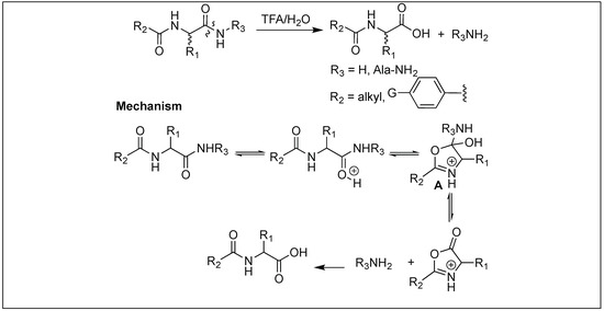Molecules | Free Full-Text | Amide Bond Activation of Biological Molecules