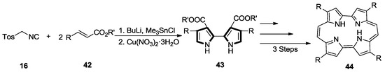Synthesis of Multi-Substituted Pyrrole Derivatives Through [3+2 ...