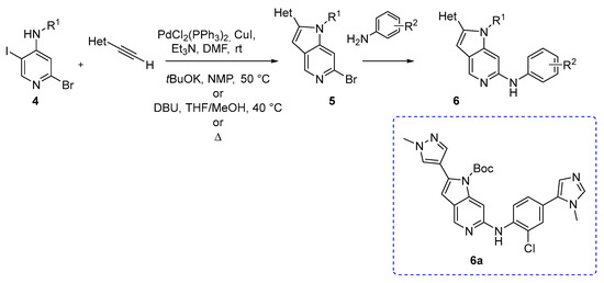 Metal-Catalyzed Cross-Coupling Reactions on Azaindole Synthesis and ...