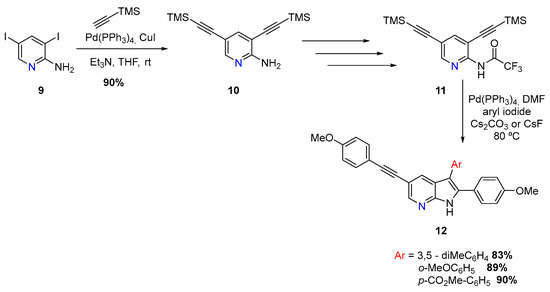 Metal-Catalyzed Cross-Coupling Reactions on Azaindole Synthesis and ...