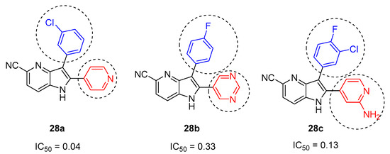 Metal-Catalyzed Cross-Coupling Reactions on Azaindole Synthesis and ...