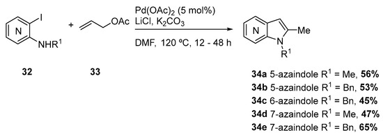Metal-Catalyzed Cross-Coupling Reactions on Azaindole Synthesis and ...