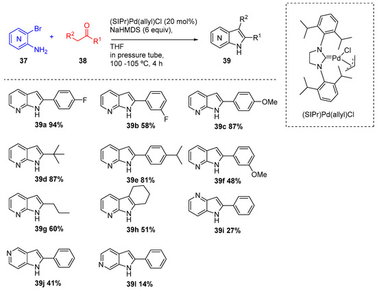 Metal-Catalyzed Cross-Coupling Reactions on Azaindole Synthesis and ...