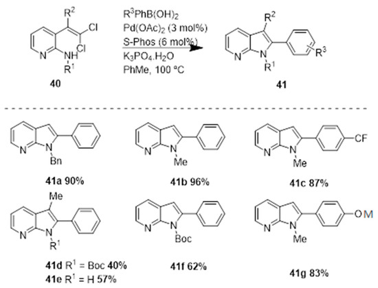 Metal-Catalyzed Cross-Coupling Reactions on Azaindole Synthesis and ...