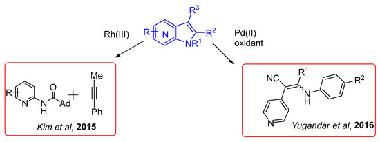 Metal-Catalyzed Cross-Coupling Reactions on Azaindole Synthesis and ...