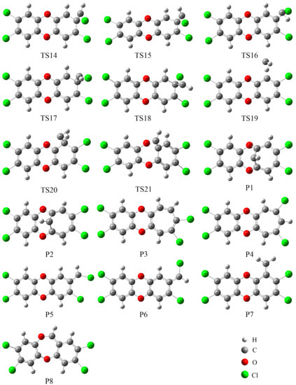 Molecules | Free Full-Text | Theoretical Investigations on the ...
