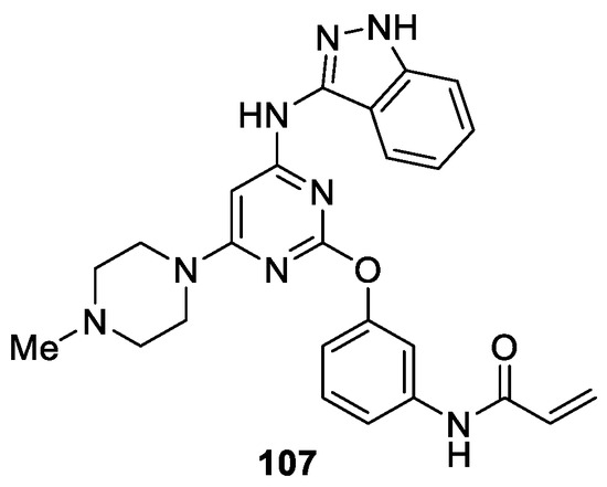 Molecules | Free Full-Text | Recent Advances in Indazole-Containing ...