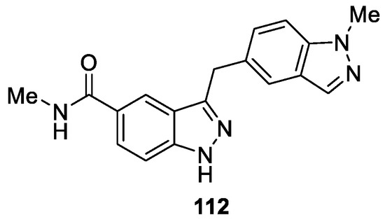 Molecules | Free Full-Text | Recent Advances in Indazole-Containing ...