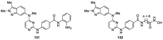 Molecules | Free Full-Text | Recent Advances in Indazole-Containing ...