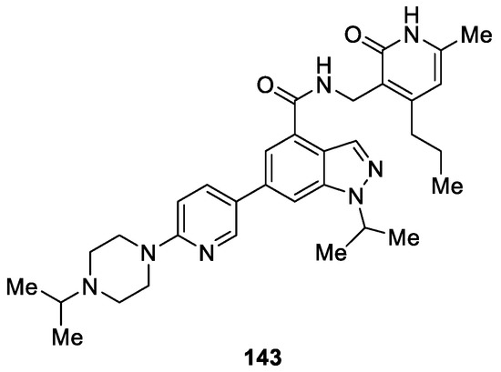 Molecules | Free Full-Text | Recent Advances in Indazole-Containing ...