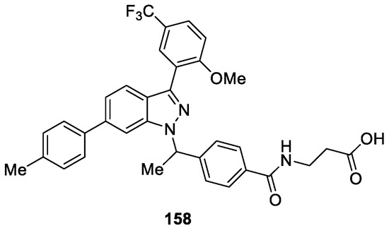 Molecules | Free Full-Text | Recent Advances in Indazole-Containing ...
