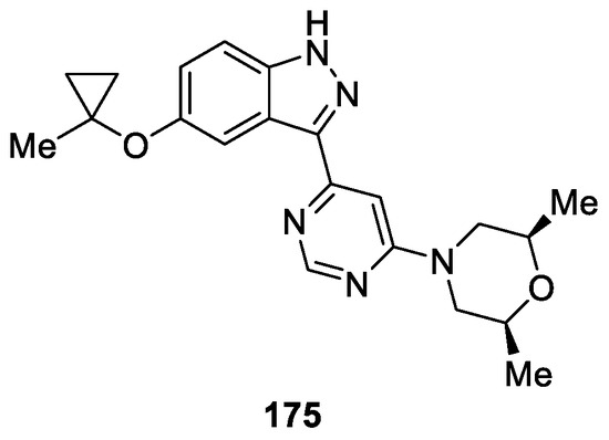 Molecules | Free Full-Text | Recent Advances in Indazole-Containing ...