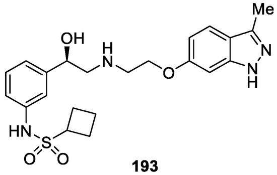 Molecules | Free Full-Text | Recent Advances in Indazole-Containing ...