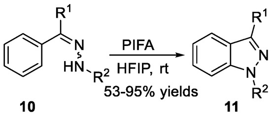 Molecules | Free Full-Text | Recent Advances in Indazole-Containing ...