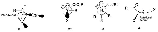 Heteroatom Substitution at Amide Nitrogen—Resonance Reduction and HERON ...