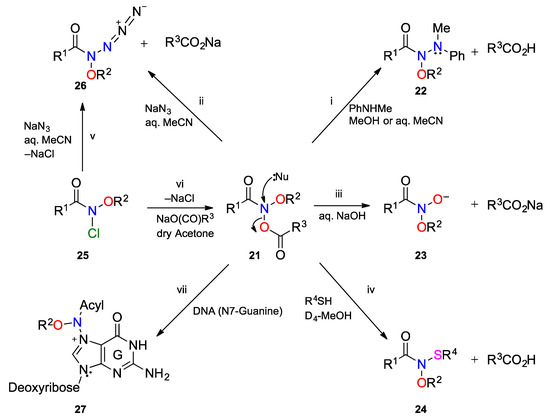 Molecules | Free Full-Text | Heteroatom Substitution at Amide Nitrogen ...