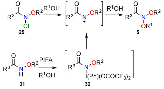 Heteroatom Substitution at Amide Nitrogen—Resonance Reduction and HERON ...