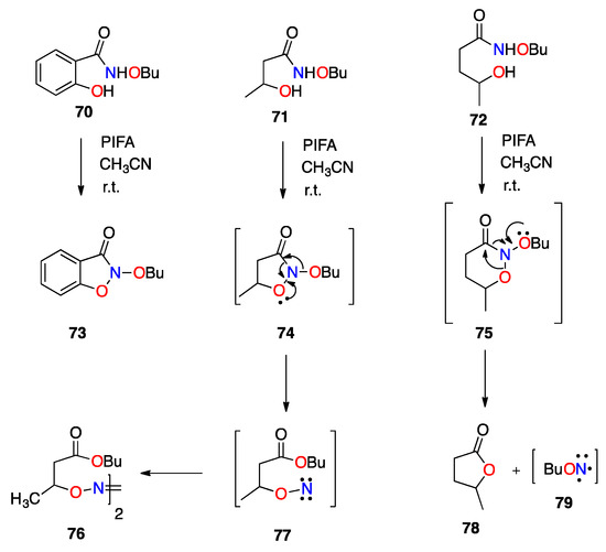 Heteroatom Substitution at Amide Nitrogen—Resonance Reduction and HERON ...