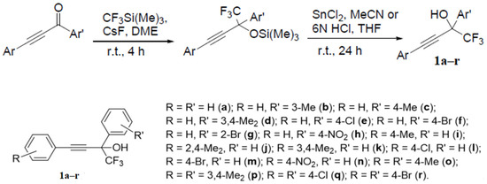 TfOH-Promoted Reaction of 2,4-Diaryl-1,1,1-Trifluorobut-3-yn-2-oles ...