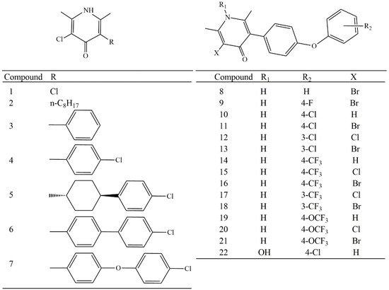 Classical QSAR and Docking Simulation of 4-Pyridone Derivatives for ...