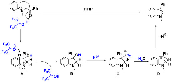 HFIP-Promoted Bischler Indole Synthesis under Microwave Irradiation