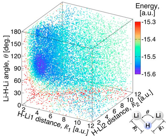 Full-Dimensional Ab Initio Potential Energy Surface and Vibrational ...