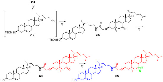Molecules | Free Full-Text | Cholesterol-Based Compounds: Recent ...