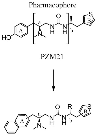 Synthesis and Evaluation of Novel Biased μ-Opioid-Receptor (μOR) Agonists