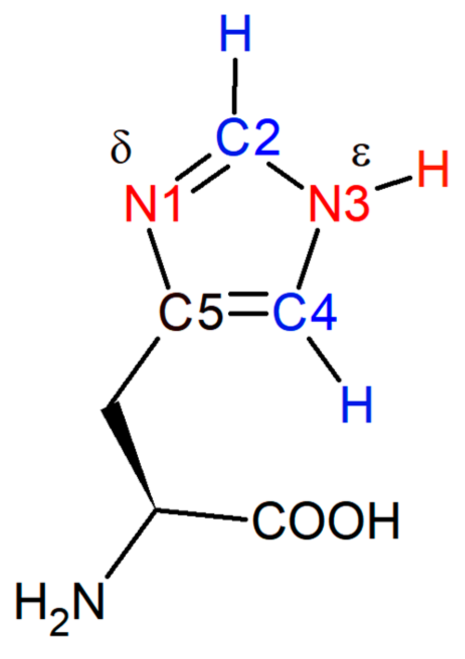 pKa Determination of a Histidine Residue in a Short Peptide Using Raman ...