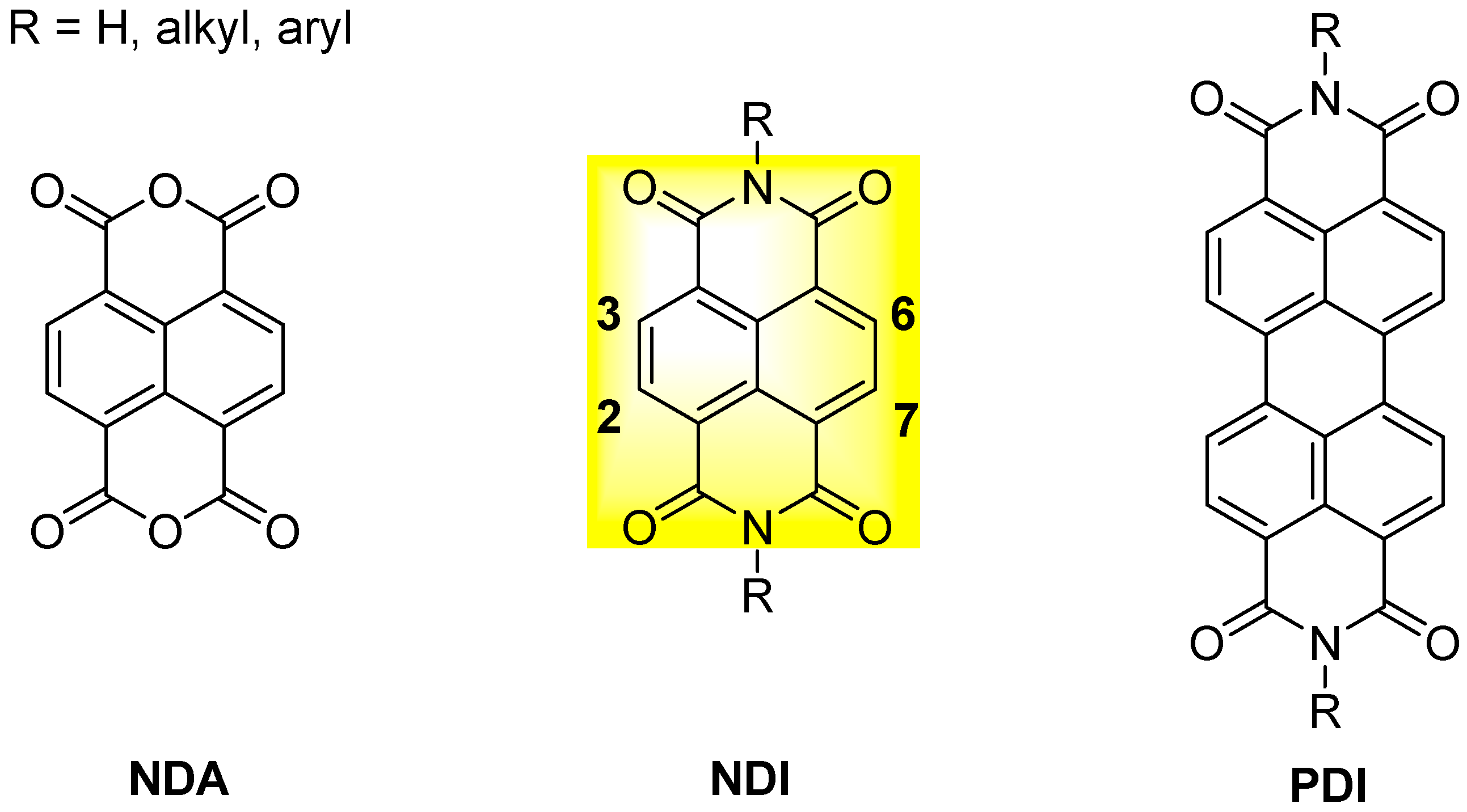 Naphthalene Diimides as Multimodal G-Quadruplex-Selective Ligands