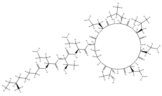 Molecules | Free Full-Text | Molecular Mechanisms of Colistin-Induced ...