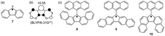 Synthesis, Physical Properties, and Reactivity of Stable, π-Conjugated ...