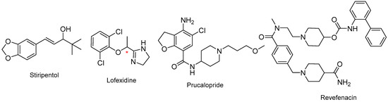The Pharmaceutical Industry in 2018. An Analysis of FDA Drug Approvals ...