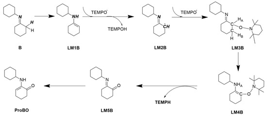 Differentiation between Enamines and Tautomerizable Imines Oxidation ...