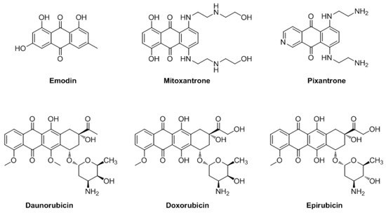 Design and Synthesis of Novel Anti-Proliferative Emodin Derivatives and ...