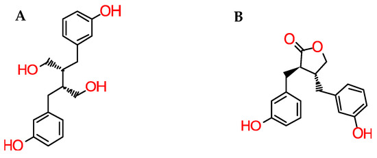 Molecules | Free Full-Text | Naturally Lignan-Rich Foods: A Dietary ...