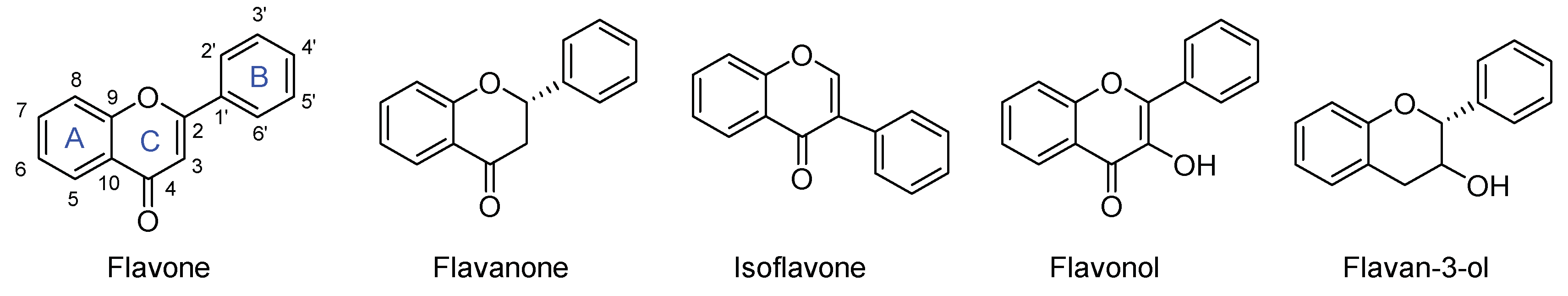Microbial Transformation of Flavonoids by Isaria fumosorosea ACCC 37814