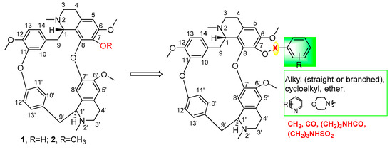 Synthesis and Biological Evaluation of Fangchinoline Derivatives as ...