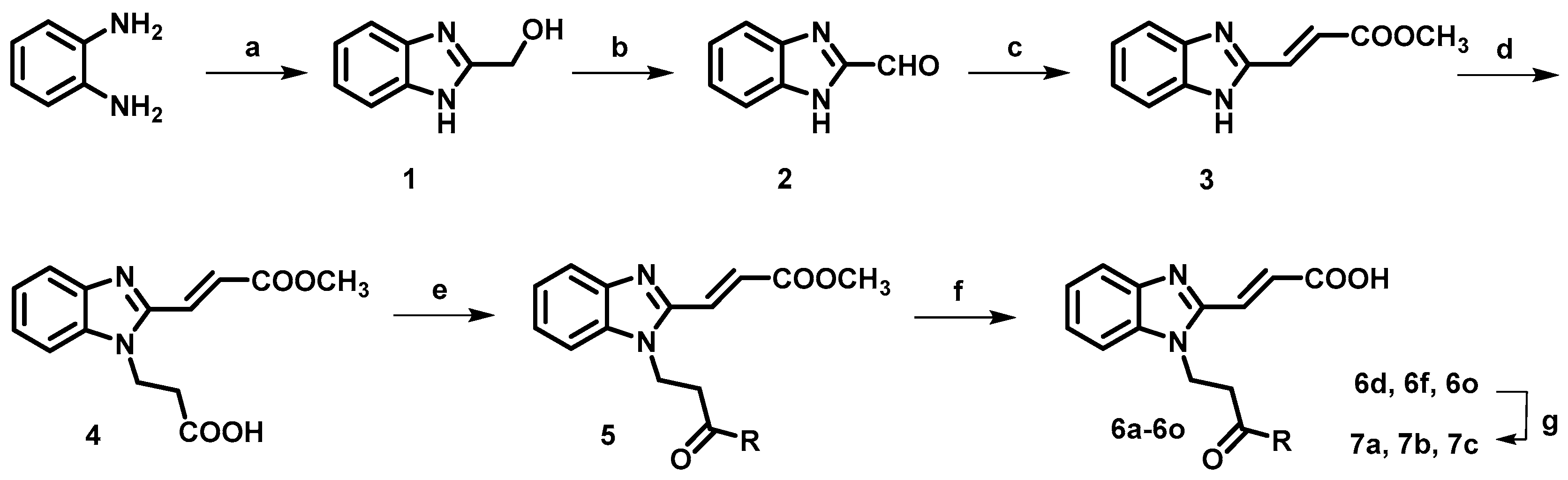 Structure-Based Design of Novel Benzimidazole Derivatives as Pin1 ...