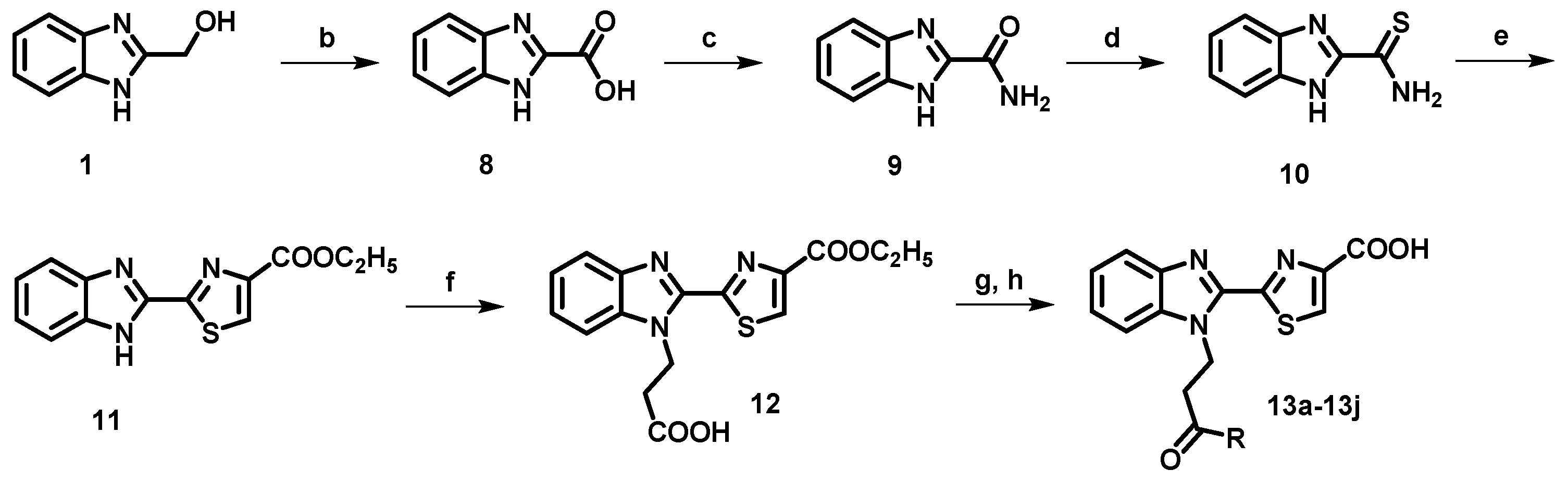 Structure-Based Design of Novel Benzimidazole Derivatives as Pin1 ...