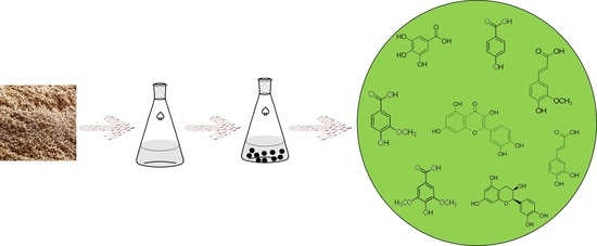 Molecules | Free Full-Text | Purification of Polyphenols from Distiller ...