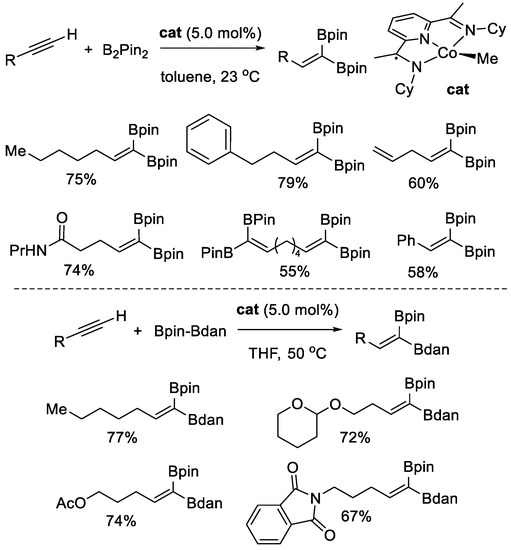 Unsymmetrical Diboron Reagents: Application in Borylation Reactions of ...