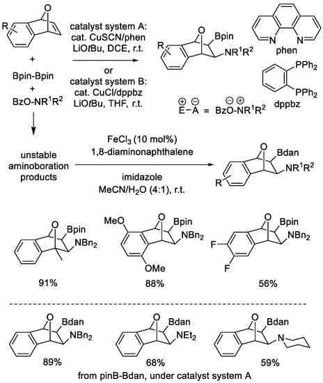Unsymmetrical Diboron Reagents: Application in Borylation Reactions of ...