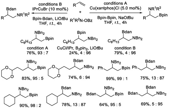 Unsymmetrical Diboron Reagents: Application in Borylation Reactions of ...