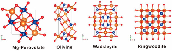 Silicon Isotope Geochemistry: Fractionation Linked to Silicon ...