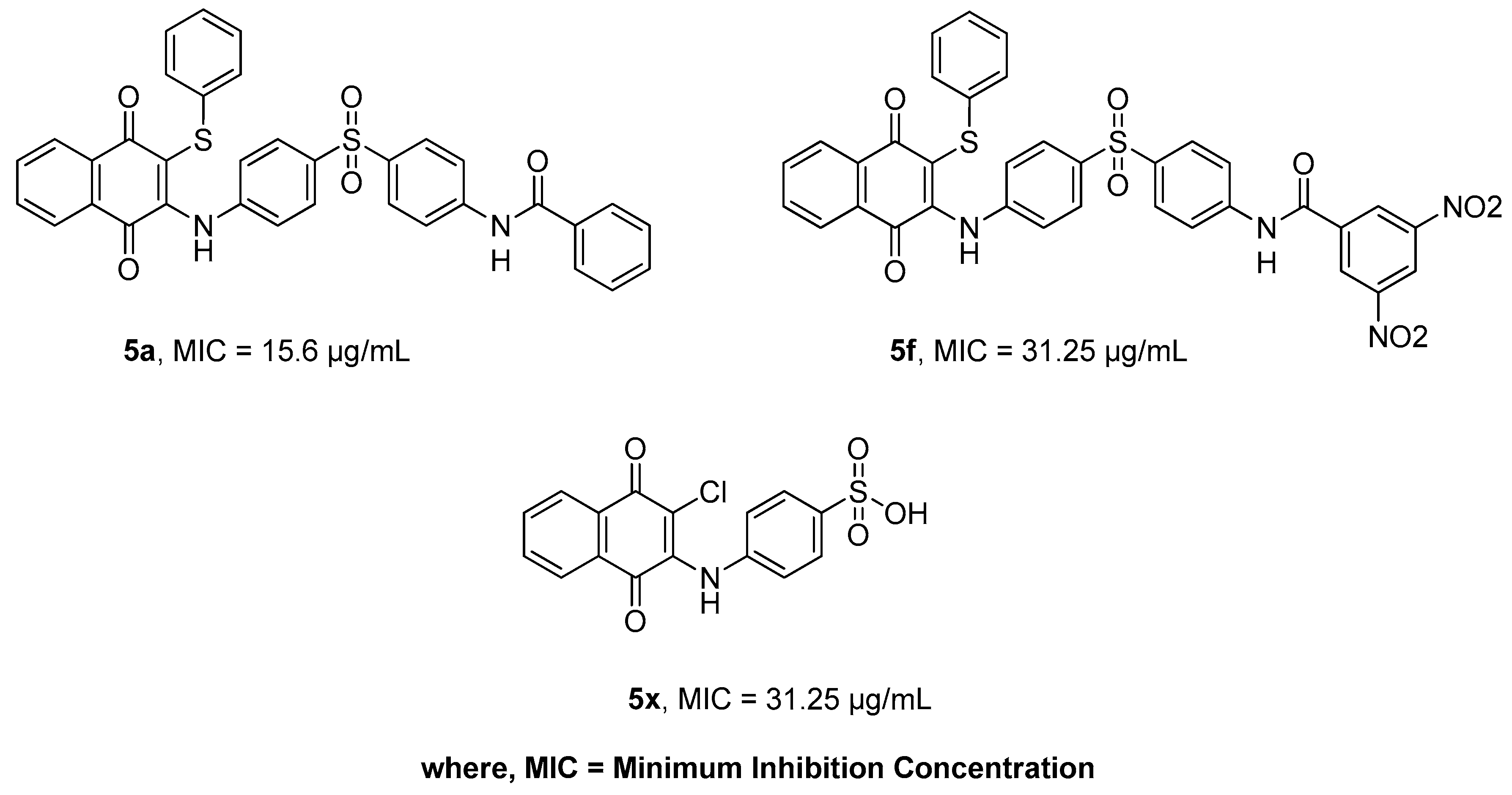 1,4-Naphthoquinone Analogues: Potent Antibacterial Agents and Mode of ...