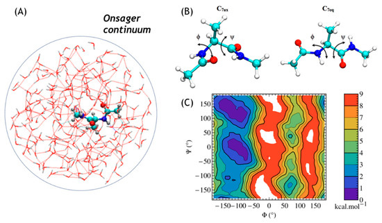 Molecules | Special Issue : Multiscale Chemical Modeling and ...