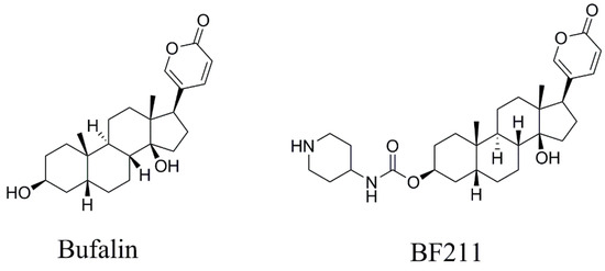 Simultaneous Determination of Bufalin and Its Nine Metabolites in Rat ...