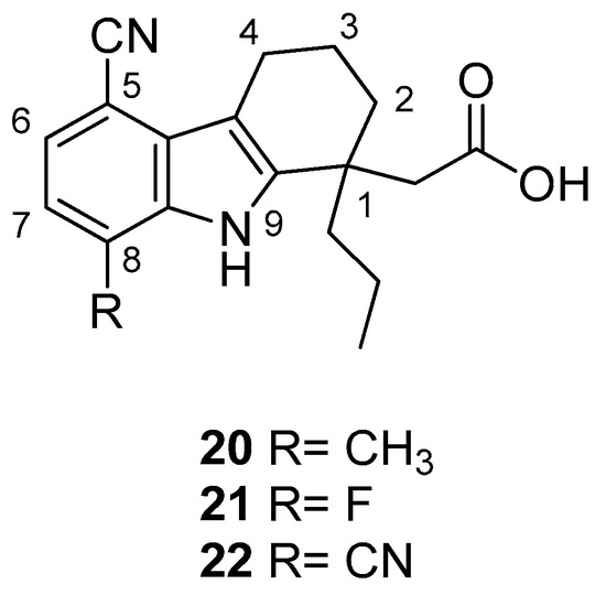 Carbazole Derivatives as Antiviral Agents: An Overview